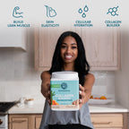 Plant-based collagen for healthy skin