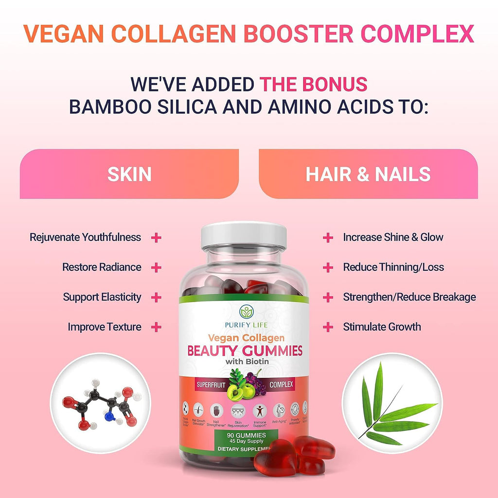 plant-based collagen peptides supplement