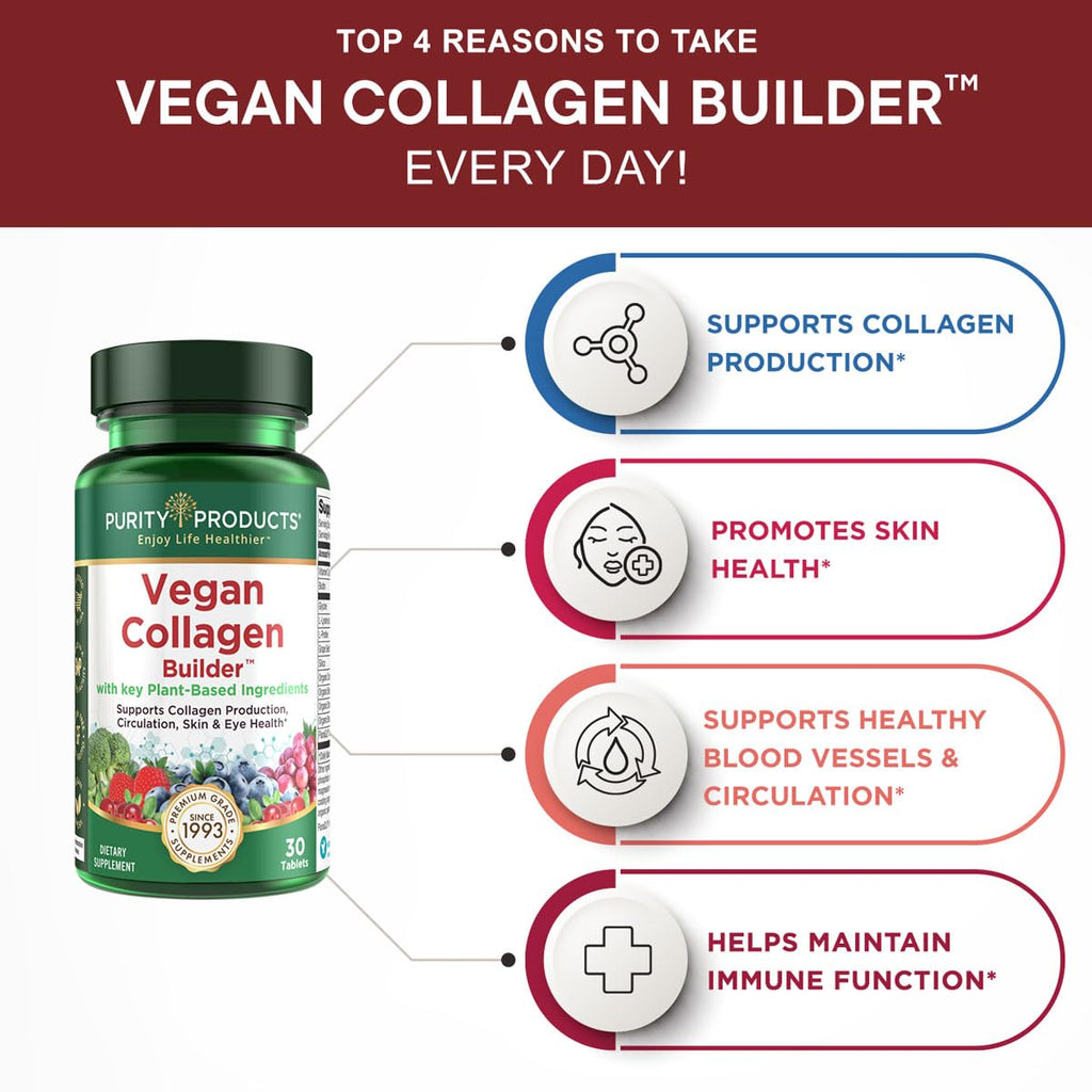 plant-based collagen supplement benefits