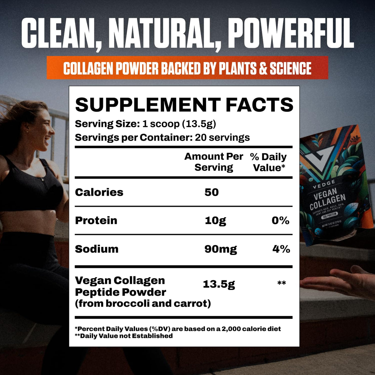 plant-based collagen supplement benefits