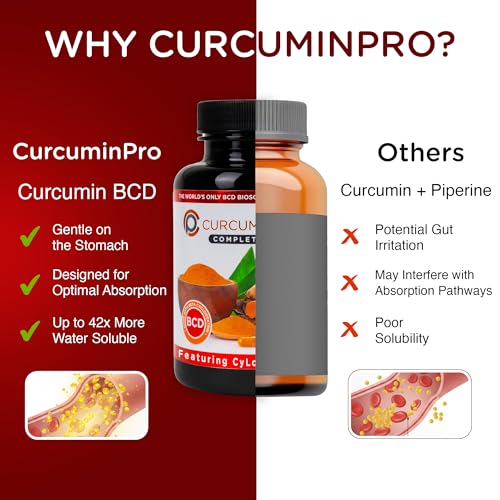 plant-based curcumin for vitality