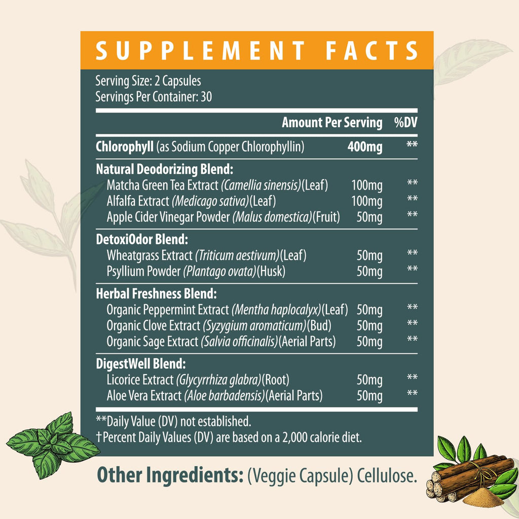 plant-based deodorizing capsules