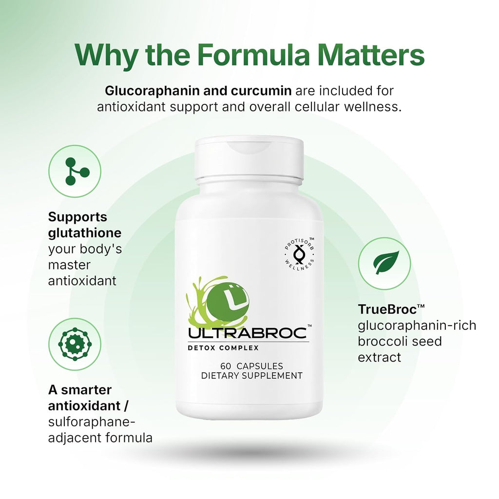 plant-based detoxification supplement