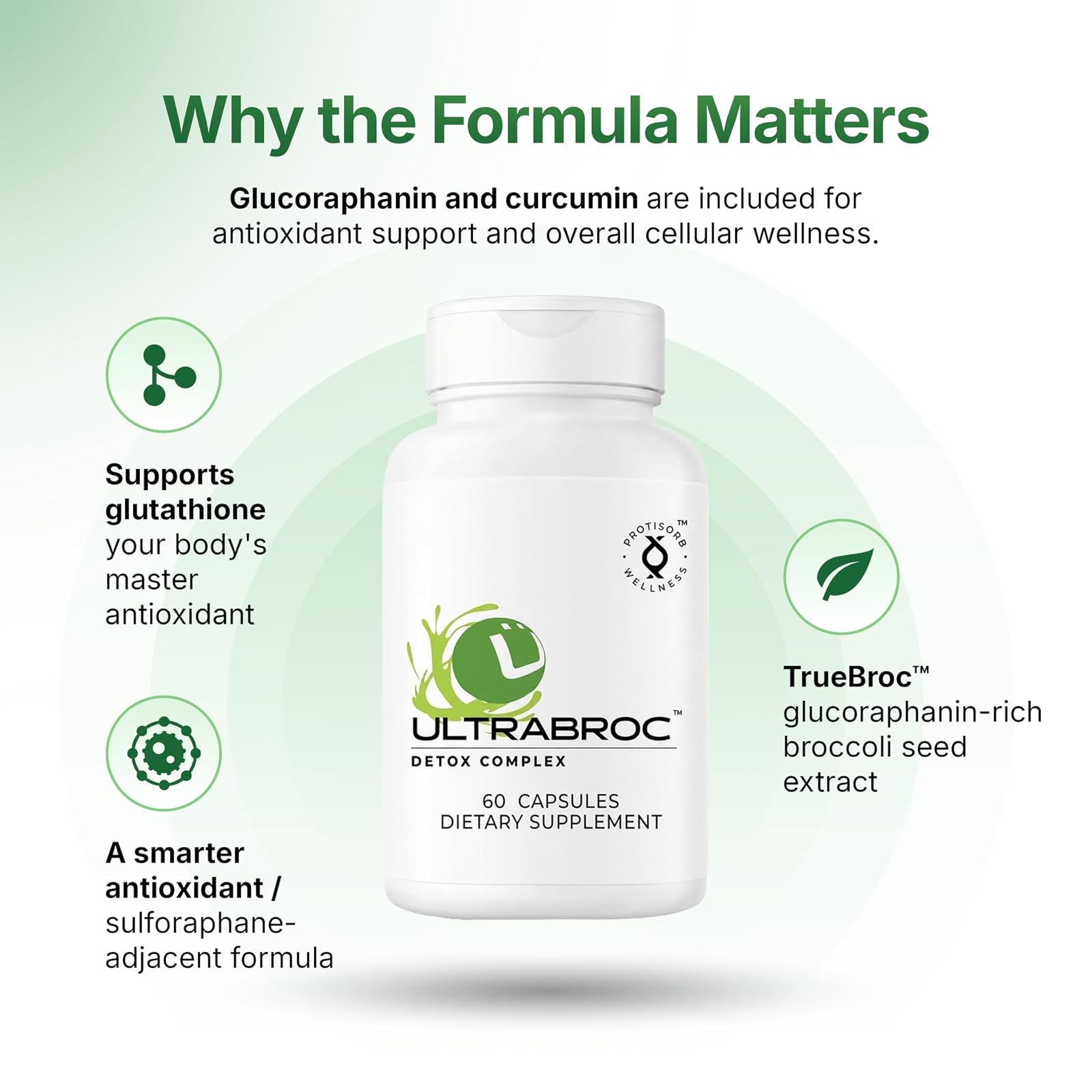 plant-based detoxification supplement