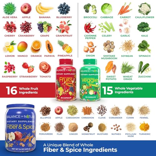 Plant-based dietary fibers for energy