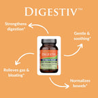 plant-based digestive enzyme formula