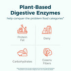 plant-based digestive enzymes for daily wellness