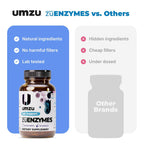 plant-based digestive enzymes for optimal digestion