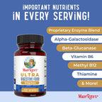 plant-based digestive enzymes for sensitive stomachs