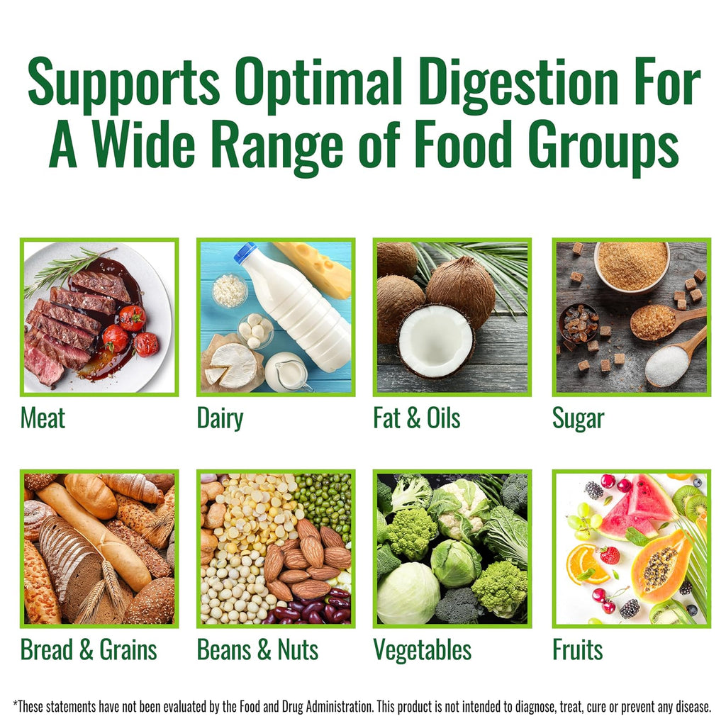 plant-based digestive enzymes for wellness