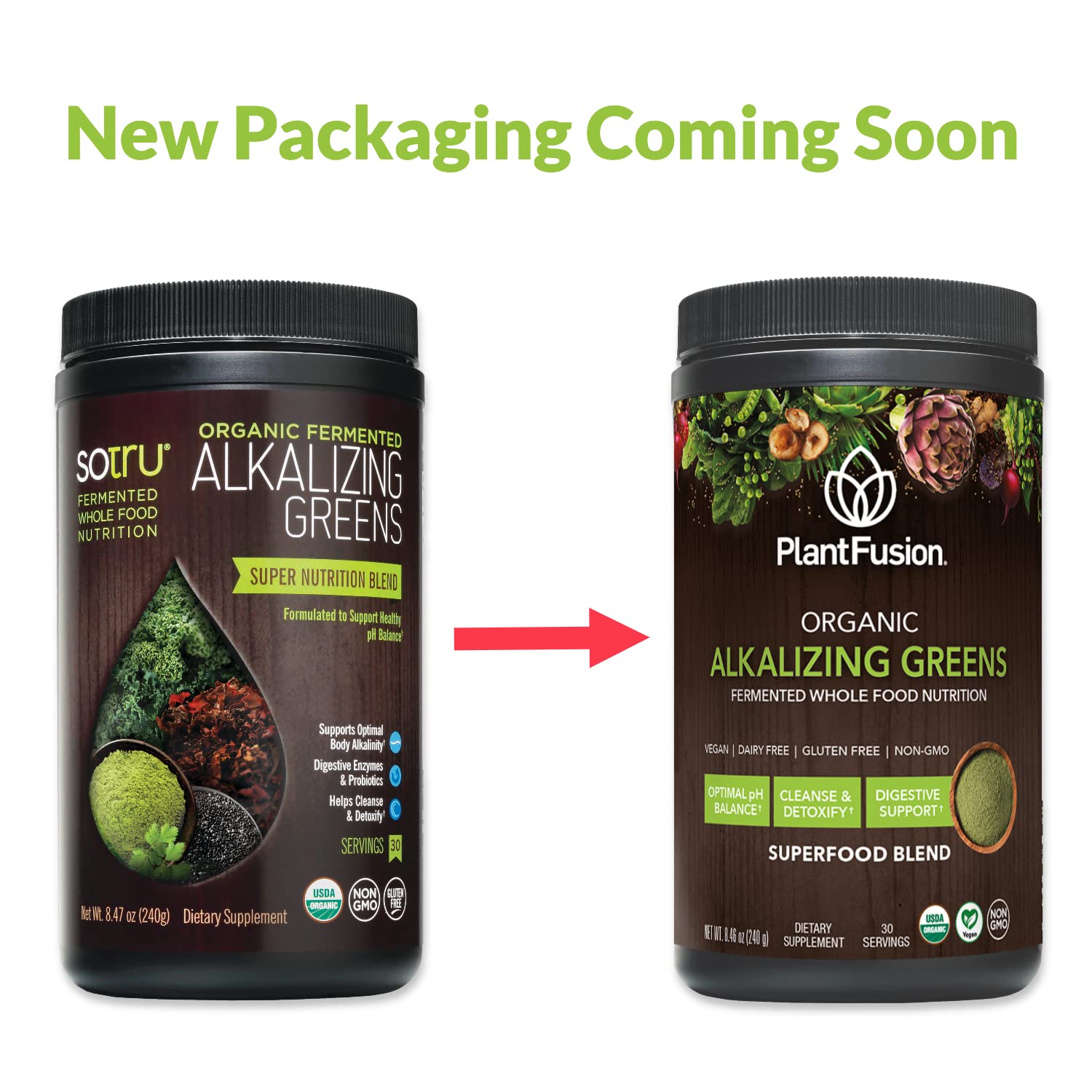 plant-based digestive enzymes supplement