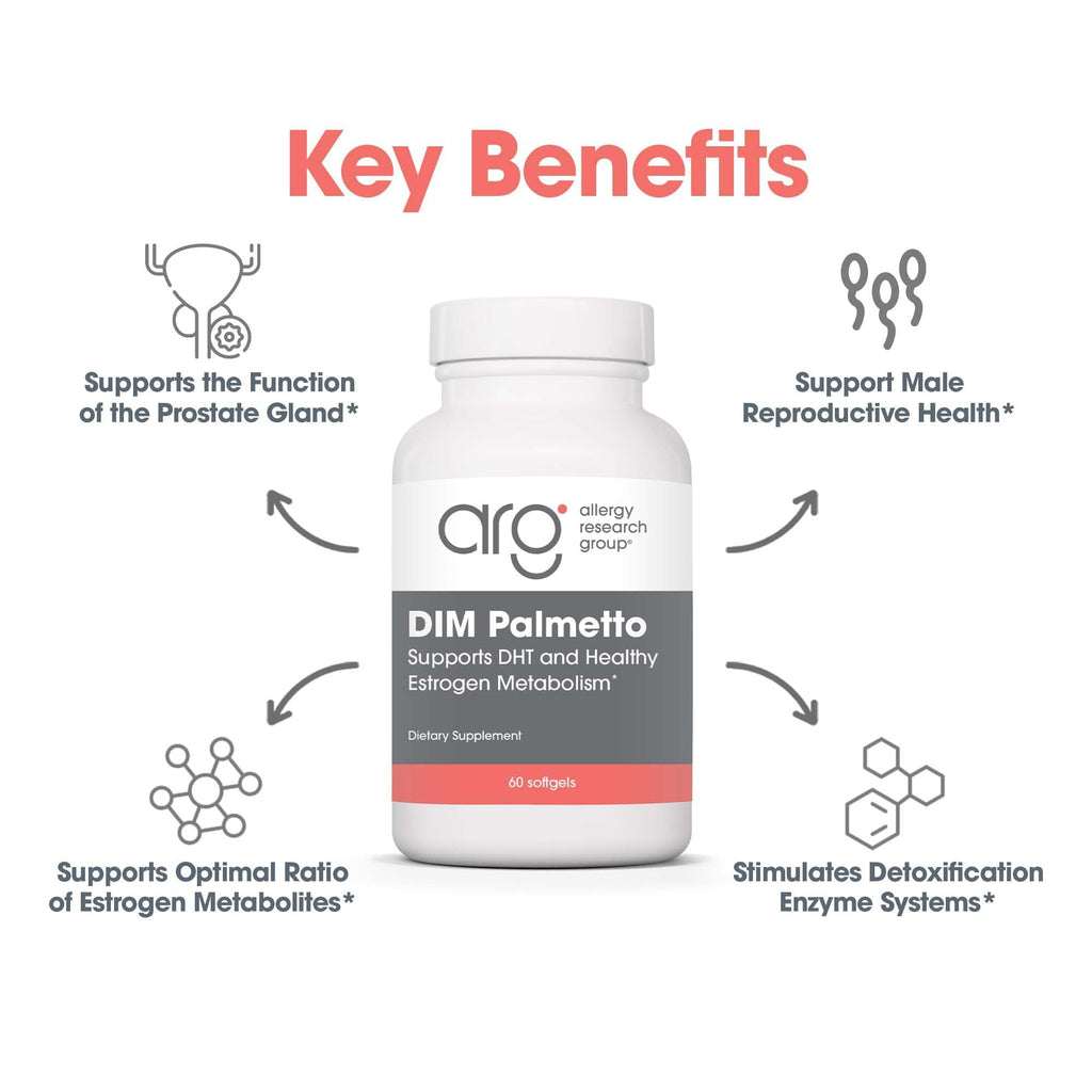 plant-based DIM supplement for wellness