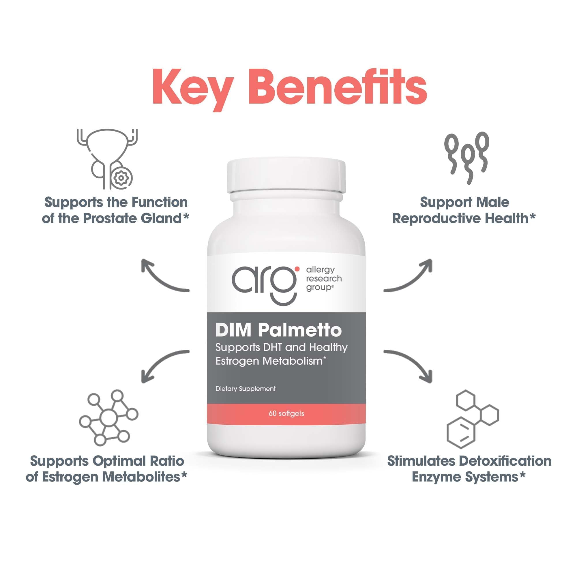 plant-based DIM supplement for wellness