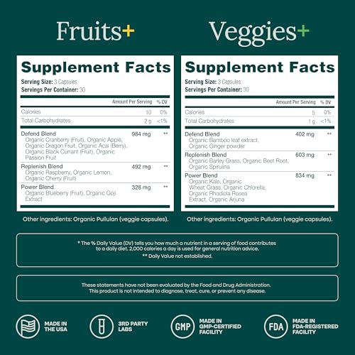 Plant-based energy support supplements