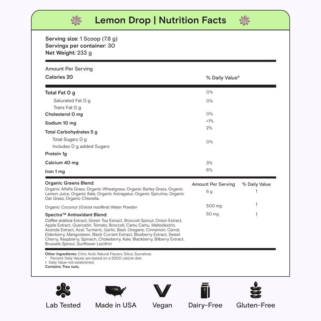 plant-based energy with chlorella