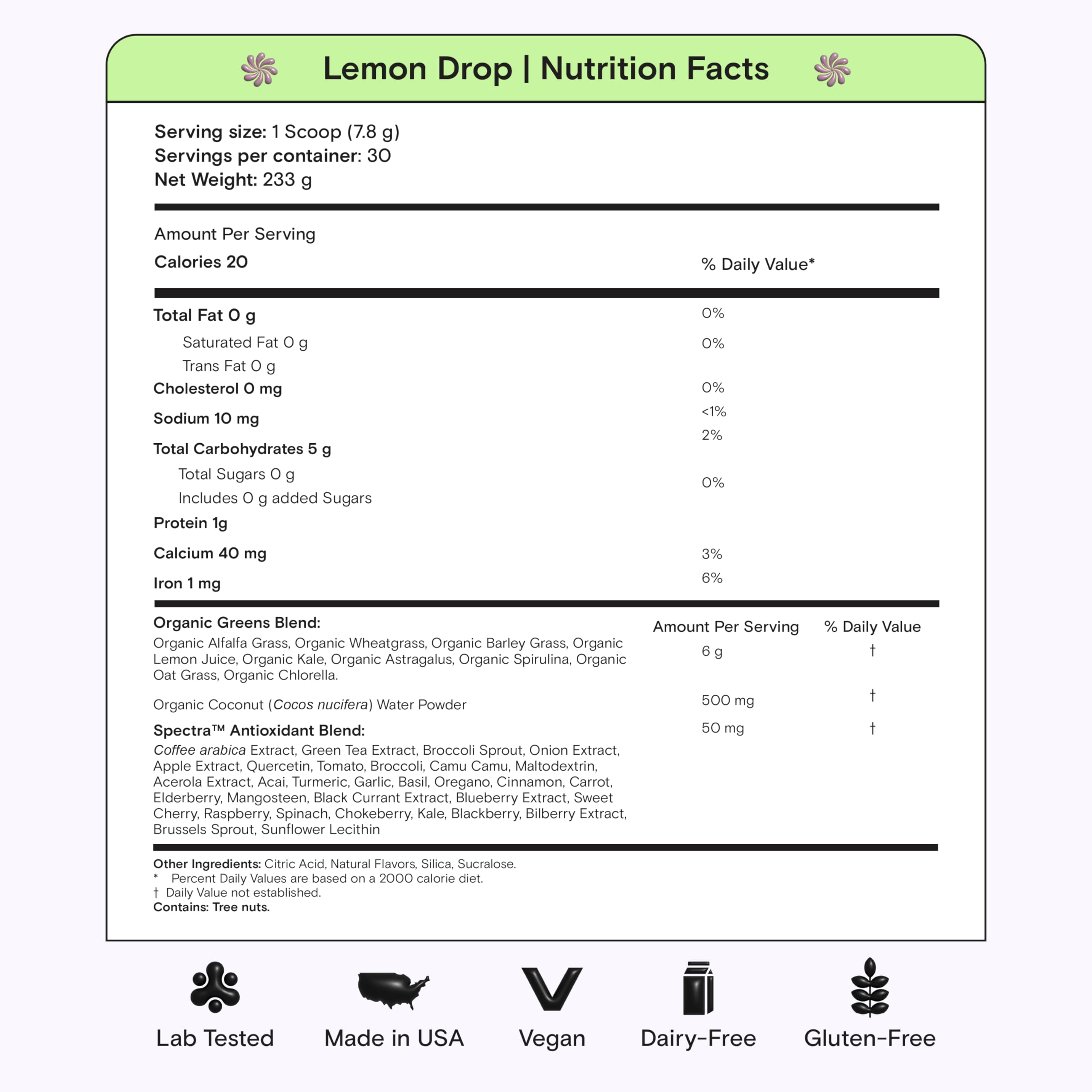 plant-based energy with chlorella
