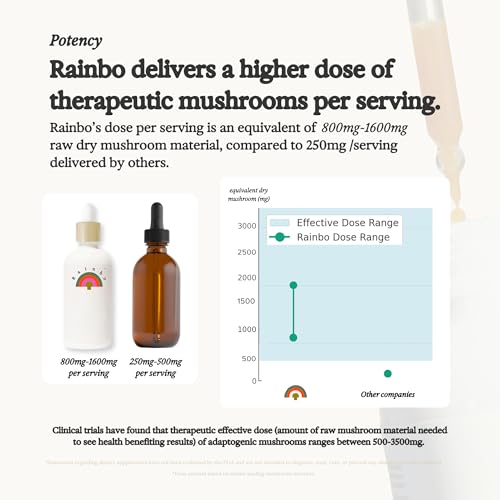 Plant-based energy with cordyceps