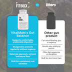 plant-based enzymes for digestion