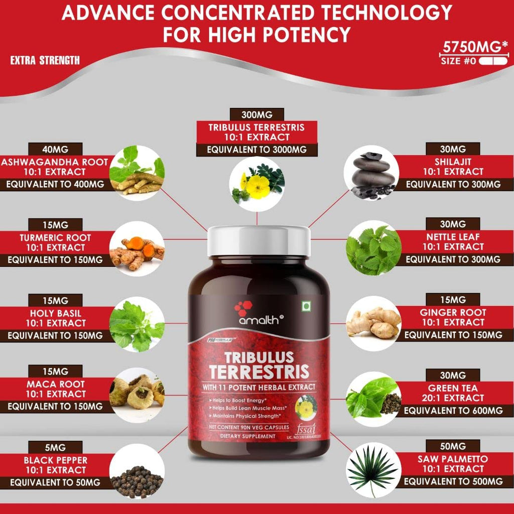 plant-based extract for overall health