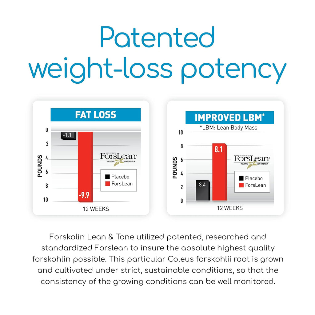 plant-based fat burners for fitness support