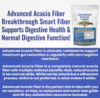 plant-based fiber for digestion