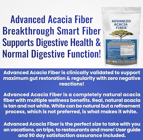 plant-based fiber for digestion