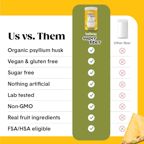 plant-based fiber for healthy digestion