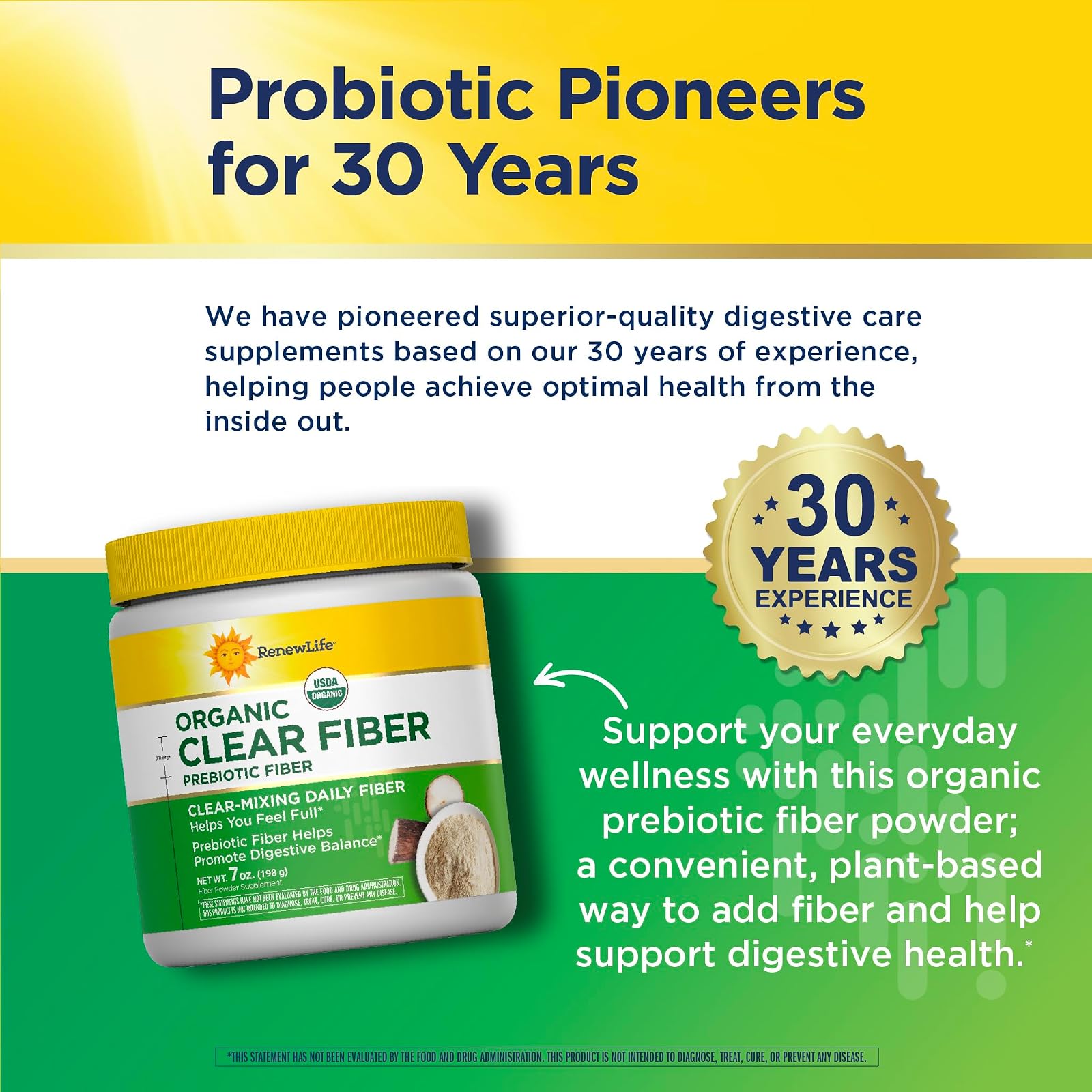 plant-based fiber for regularity