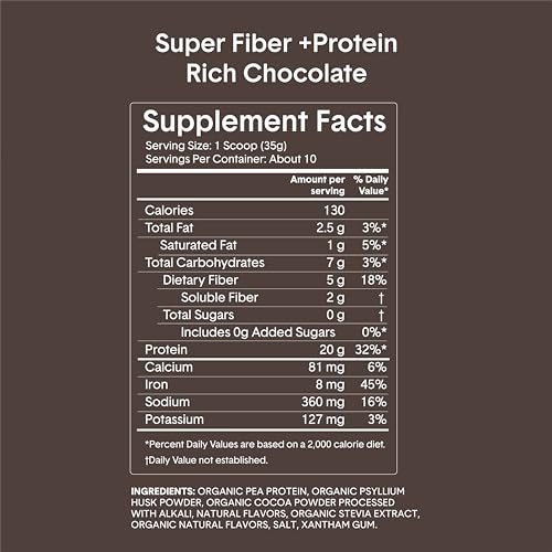 plant-based fiber for smoothies