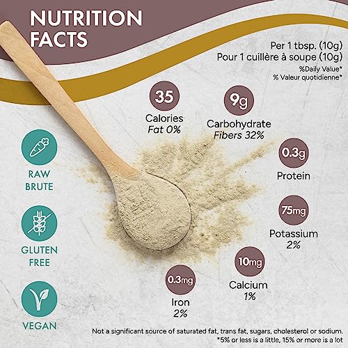 plant-based fiber supplement for wellness