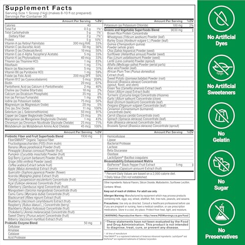plant-based Force Factor superfoods powder