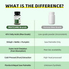Plant-based formula for hormone balance