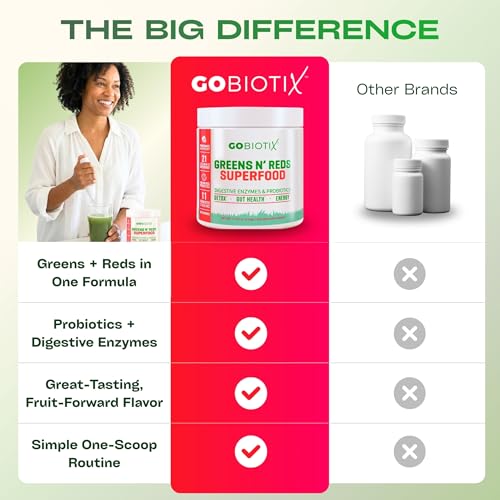 plant-based greens powders for vitality