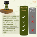 plant-based guggulu for vitality