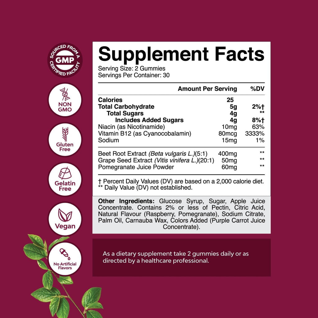 plant-based gummies for health