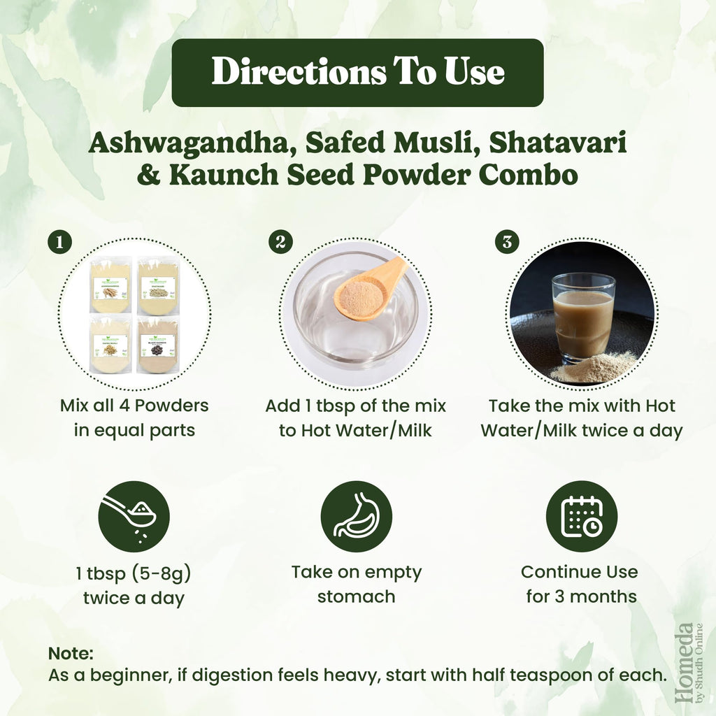plant-based health supplements in Canada
