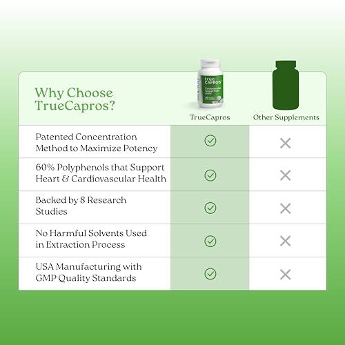 Plant-based heart health vitamins