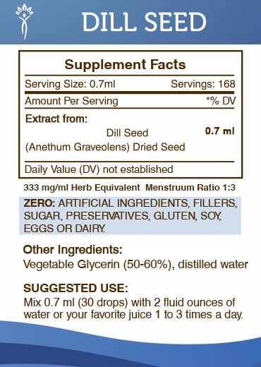 plant-based herbal supplements Canada