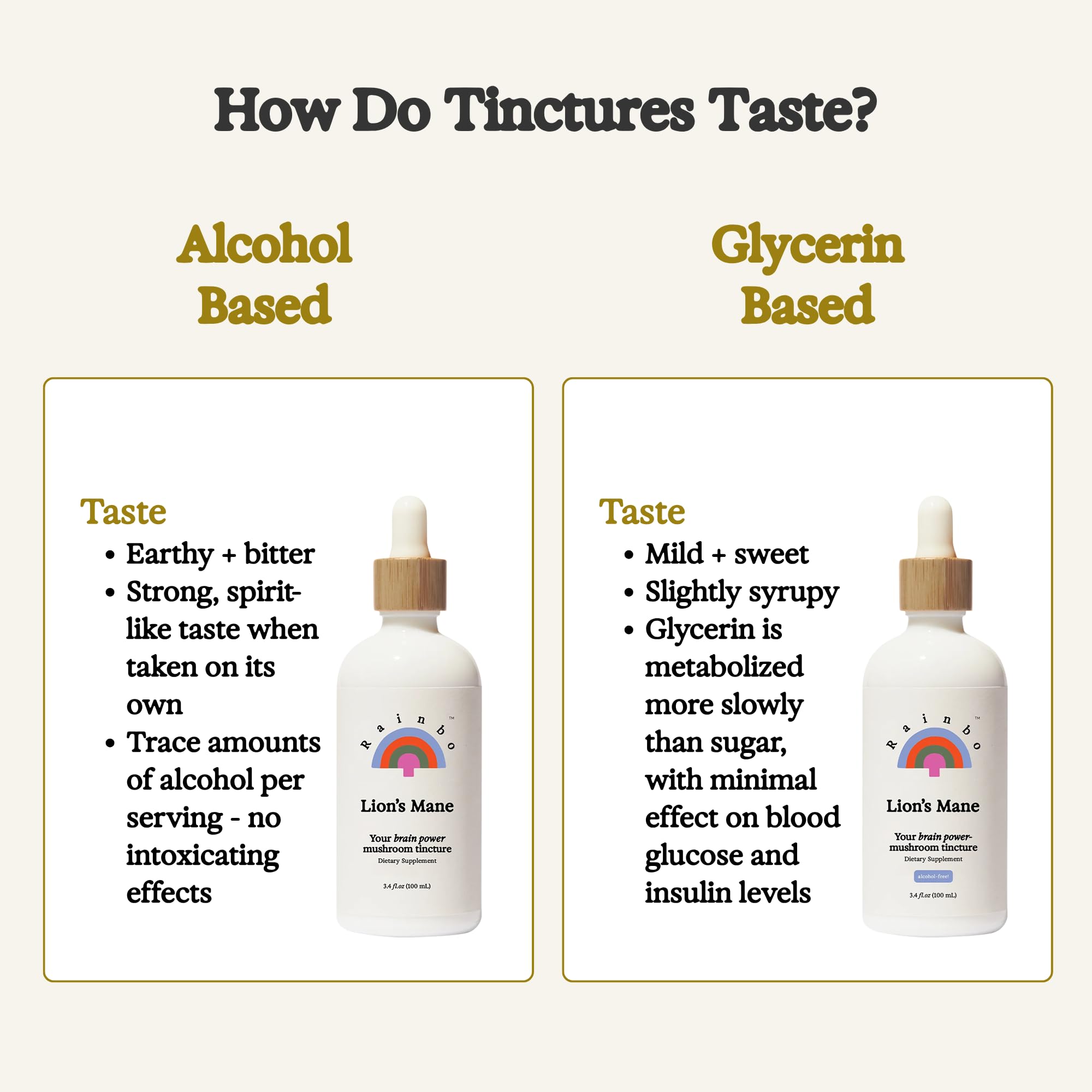 Plant-based immune support supplement