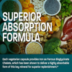 plant-based iron for better health