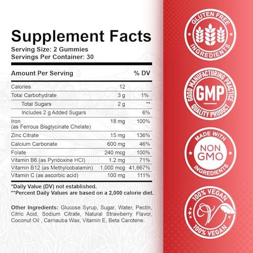 plant-based iron for better health