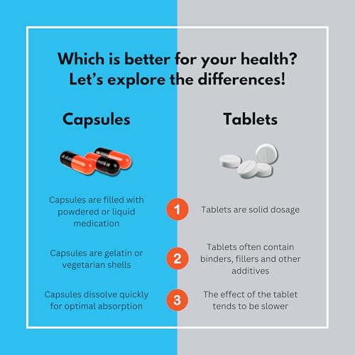 Plant-based iron for everyday use