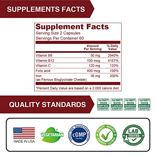 Plant-based iron for optimal absorption