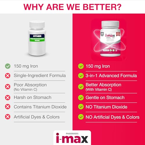 plant-based iron supplement benefits