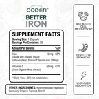 plant-based iron with vitamin C benefits