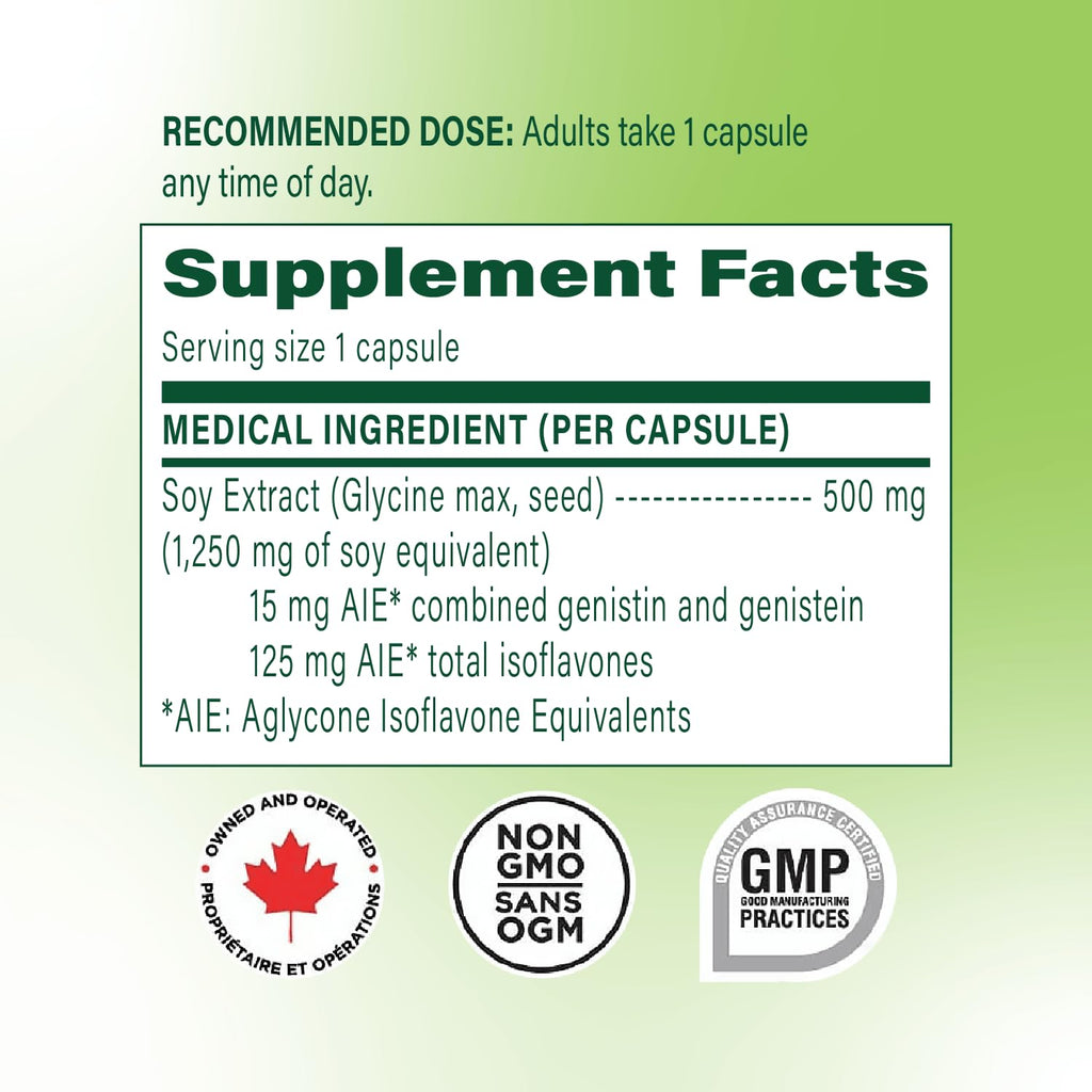 Plant-based isoflavones for health