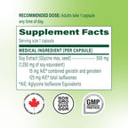 Plant-based isoflavones for health