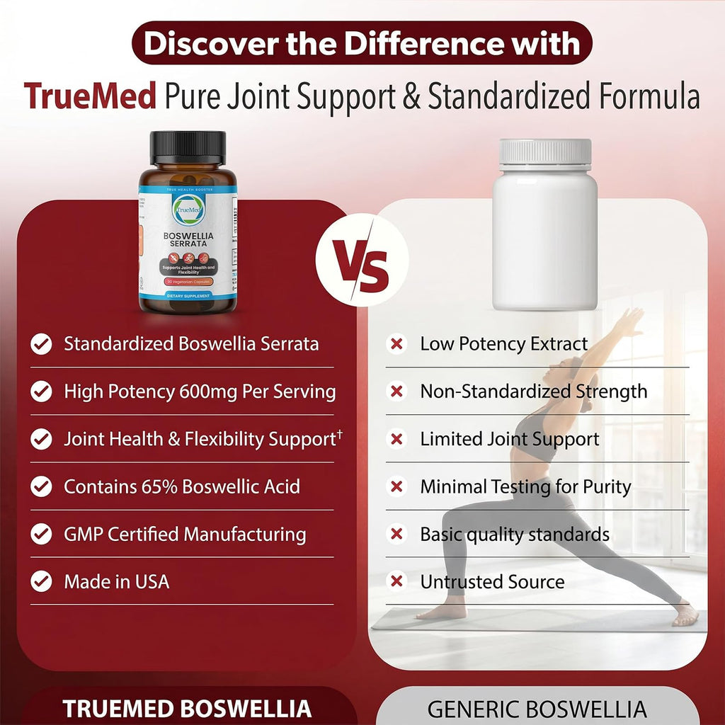 Plant-based joint pain solution