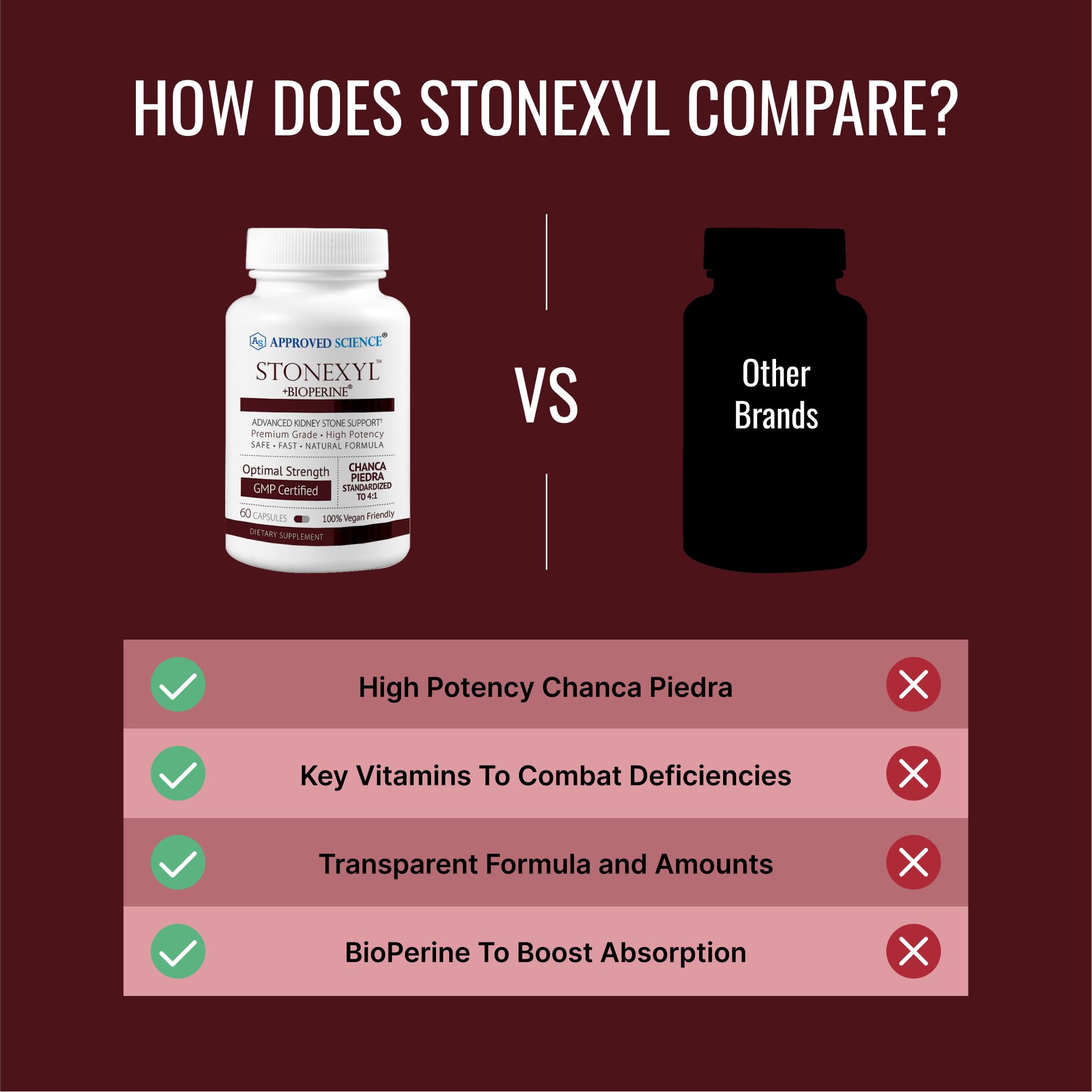 plant-based kidney health solution