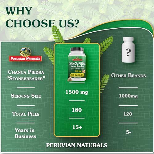 plant-based kidney stone relief